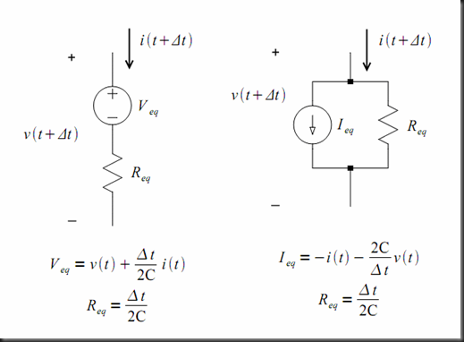 Circuit Simulator Project: Companion Models